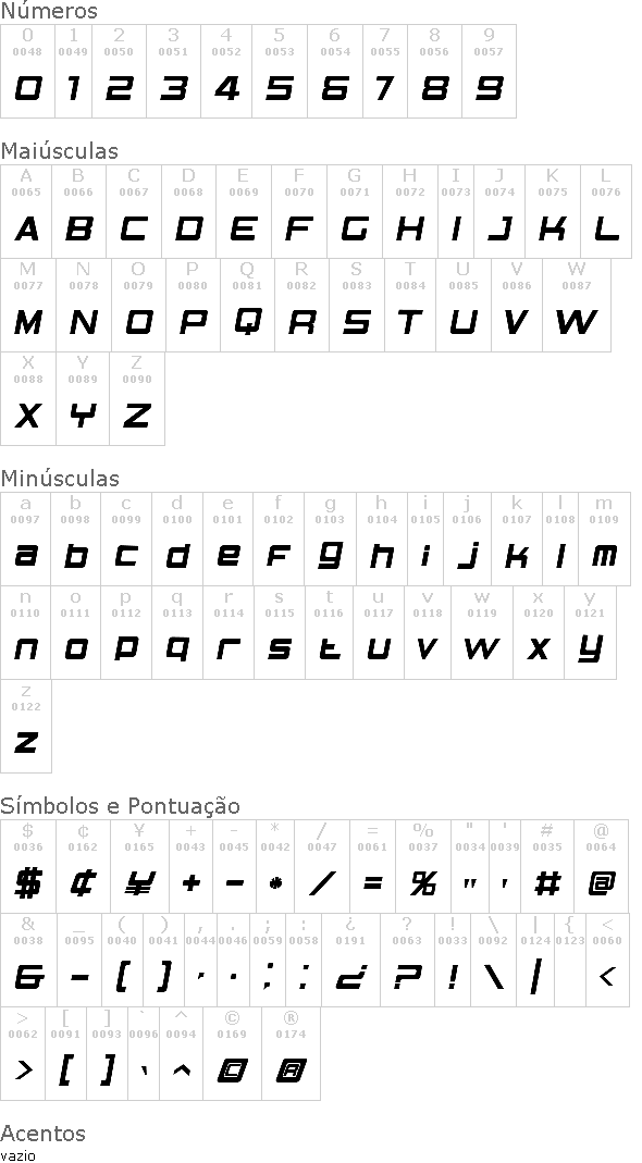 BN Elements Font | View